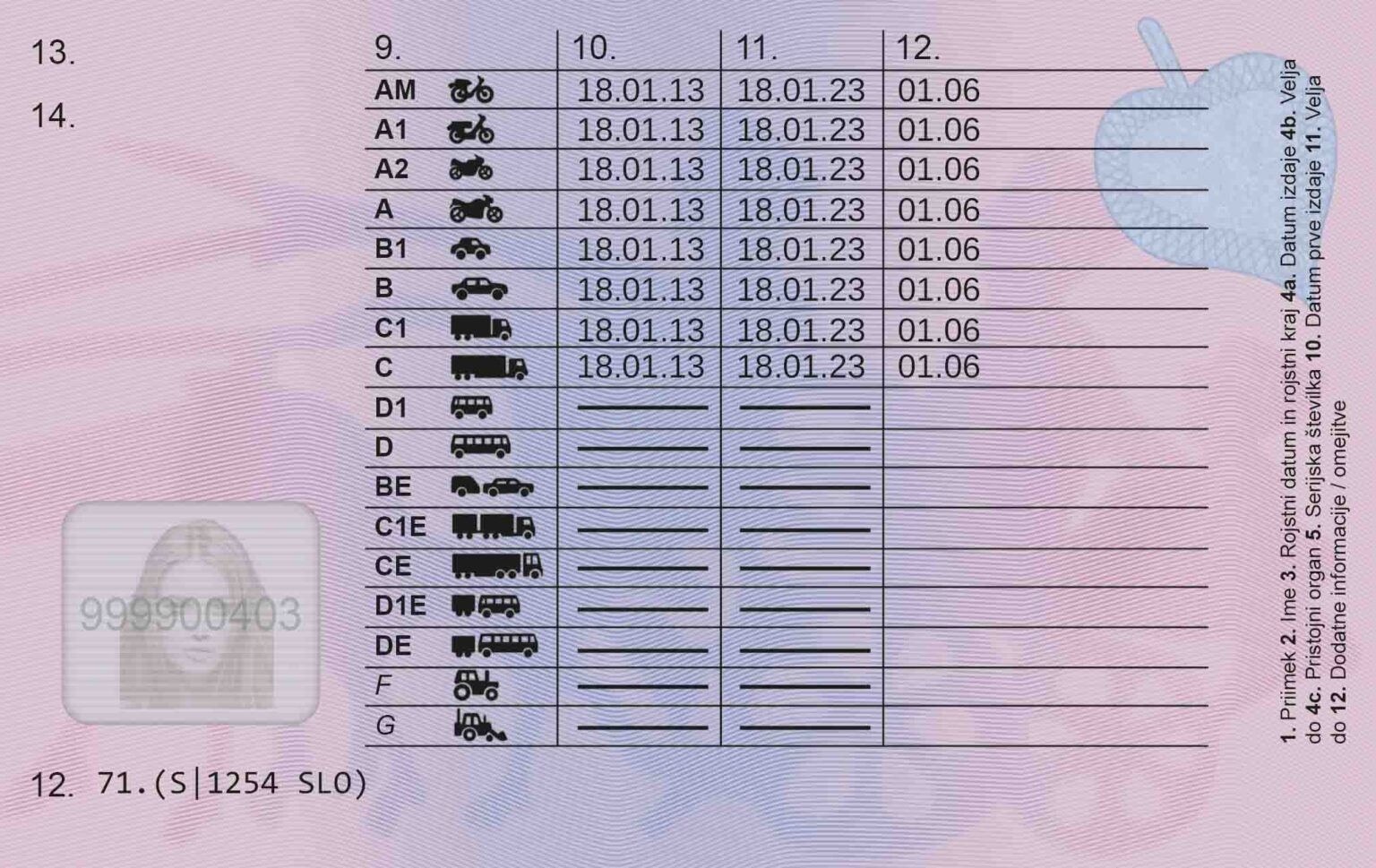 Slovenian Driving License For Sale | Order From Home Home Now!